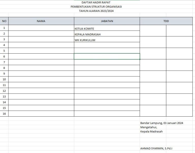 CONTOH FORMAT DAFTAR HADIR RAPAT STRUKTUR ORGANISASI SEKOLAH/MADRASAH ...